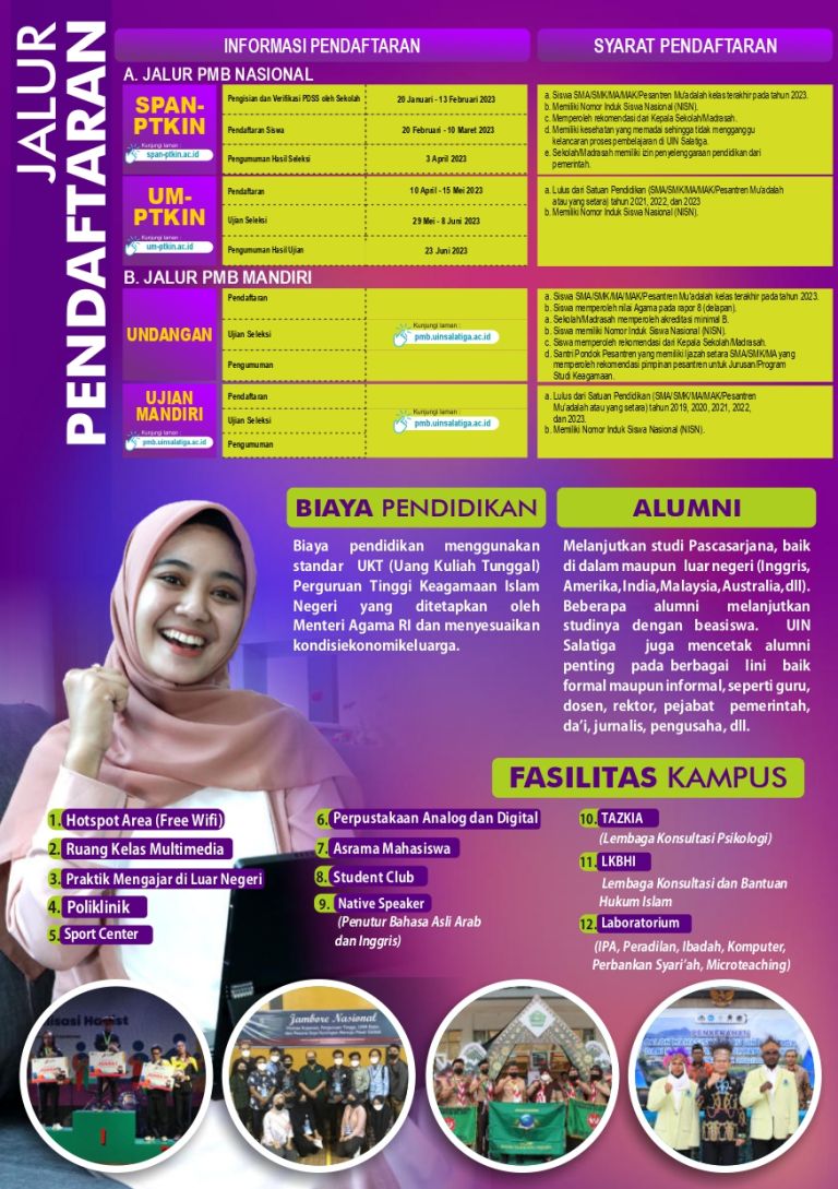 Maukuliah | Universitas Islam Negeri Salatiga